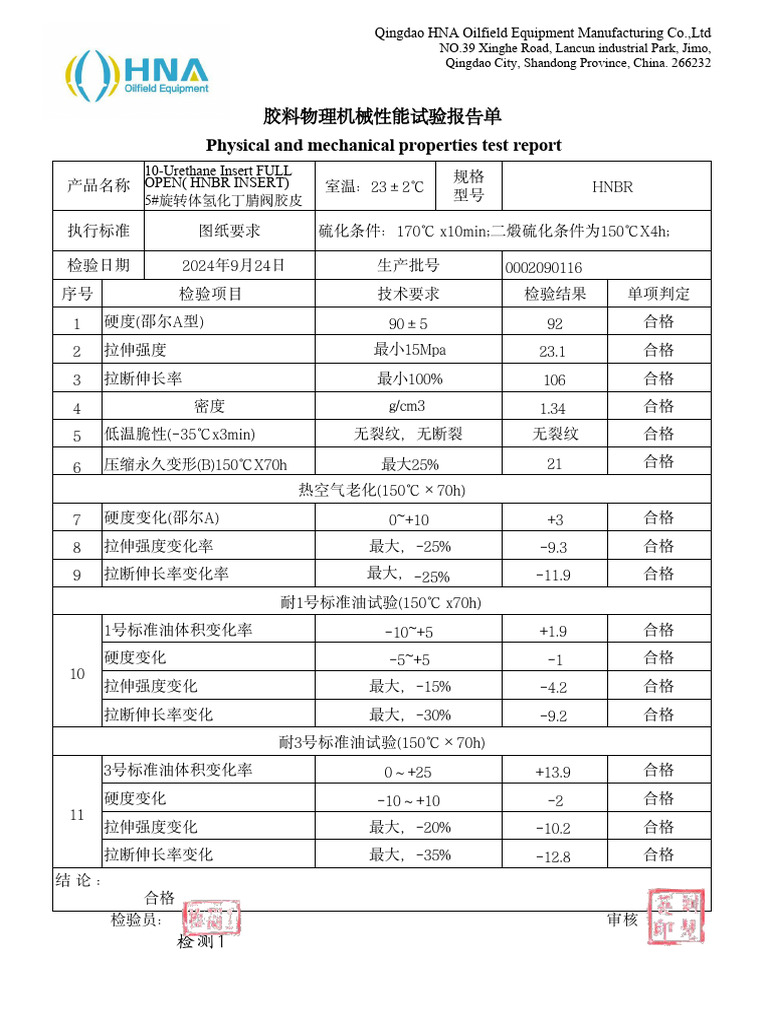 Test Report 8120-24006 | PDF