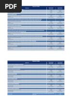 Tasas de Interés Tarjetas BAC 2025 | PDF | Finanzas personales ...