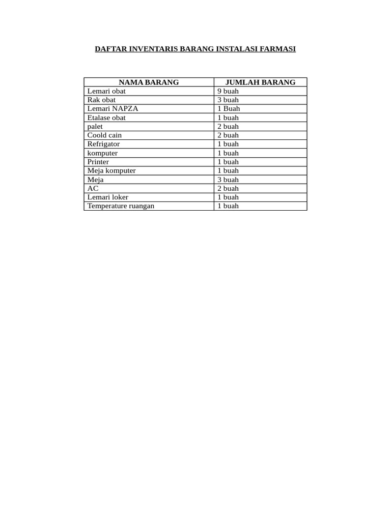 Daftar Inventaris Barang Instalasi Farmasi RSPL | PDF