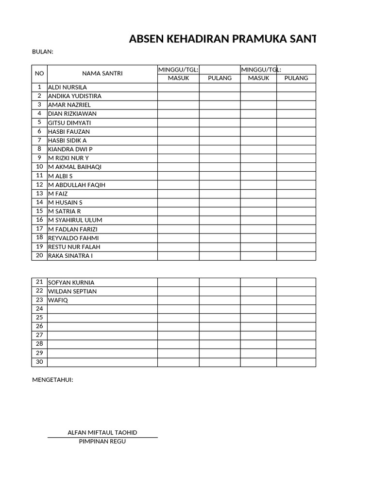 Absen Pramuka Santri Wustha Kelas 8 Ikhwan | PDF