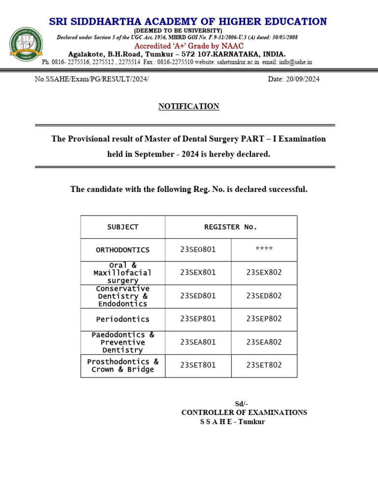 Result of PG MDS Part I Examination Held in September 2024 | PDF