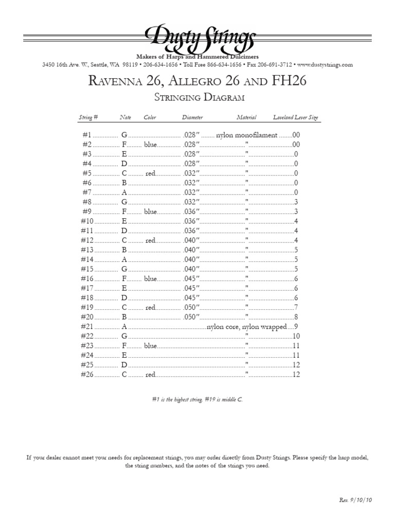 FH26 String Chart | PDF | Gaiaphones | Musical Instruments