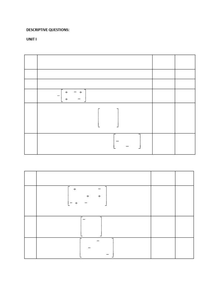 JNTUH Mathematics - I Important Questions | PDF | Eigenvalues And ...