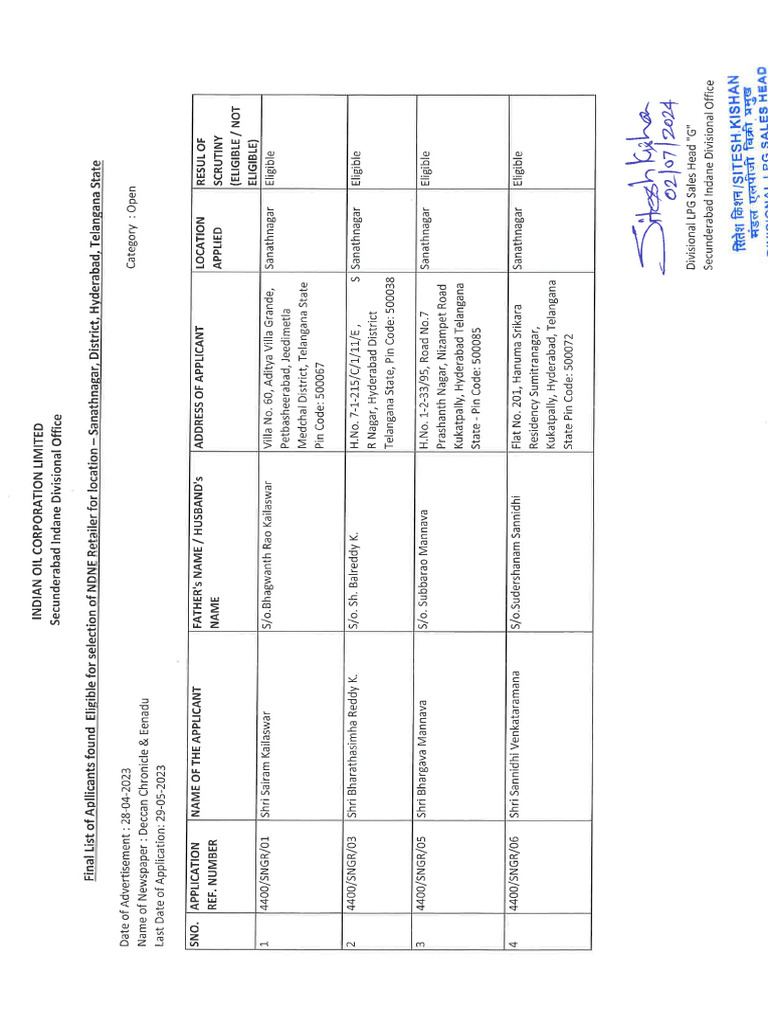 Sanathnagar Eligible 02072024 | PDF