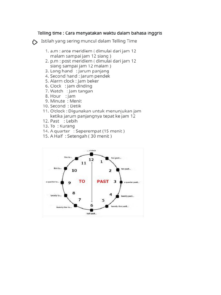 Materi Telling Time | PDF