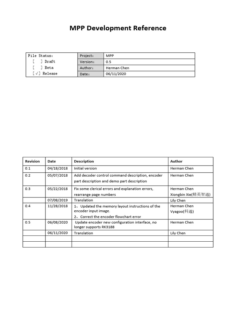 Rockchip_Developer_Guide_MPP_EN | PDF | Parameter (Computer Programming) | Kernel (Operating System)