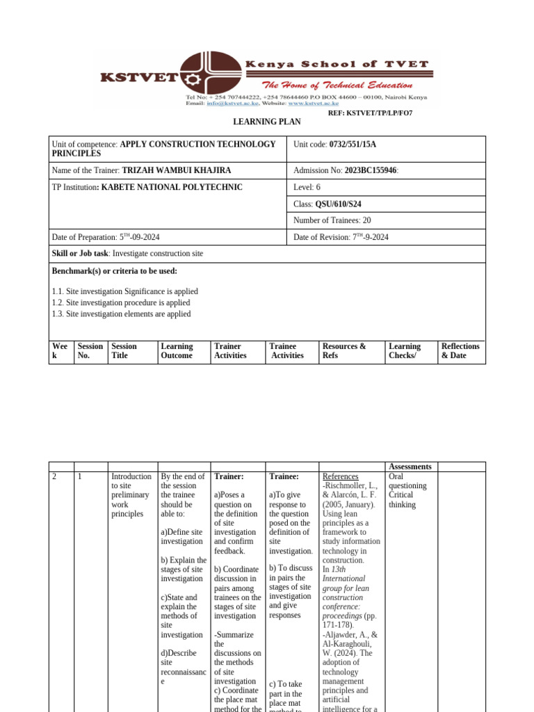 LP 1 CON TECH PRINC | PDF | Cognitive Science | Learning