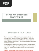 EMS Grade 8 - Forms of Ownership | PDF | Partnership | Ownership