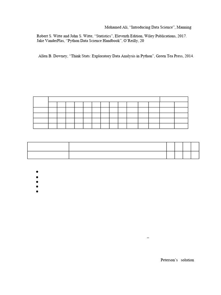 Operating System Syllabus | PDF | Process (Computing) | Thread (Computing)
