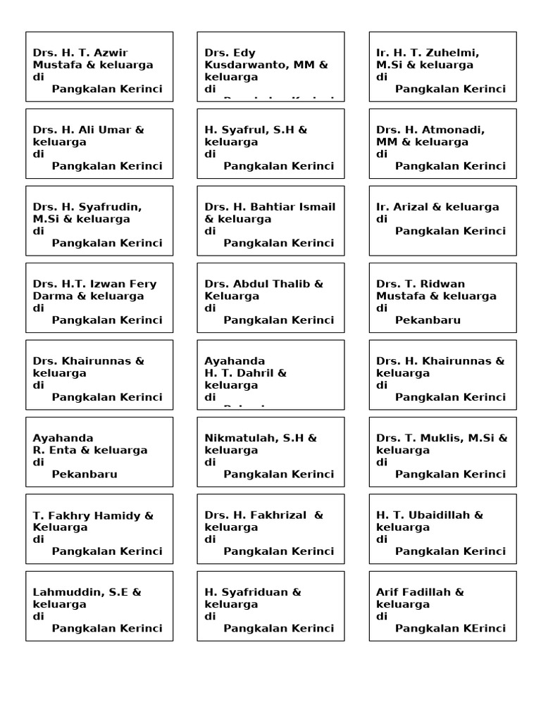 Tempelan Nama Undangan | PDF
