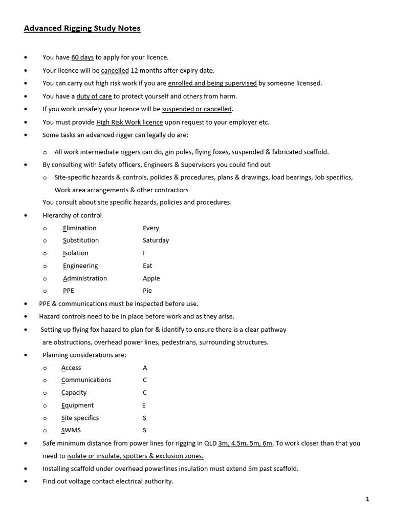 RA 2020 Advanced Rigging Study Notes | PDF | Scaffolding | Manufactured ...