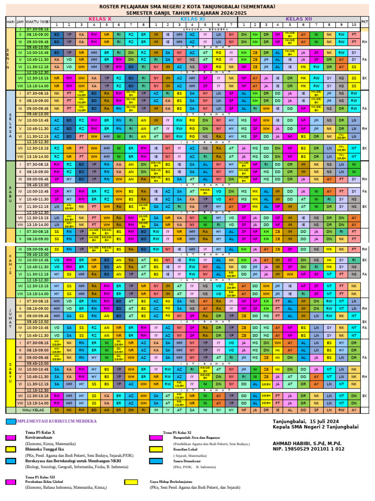 Roster Terbaru Revisi TP 2024-2025 | PDF