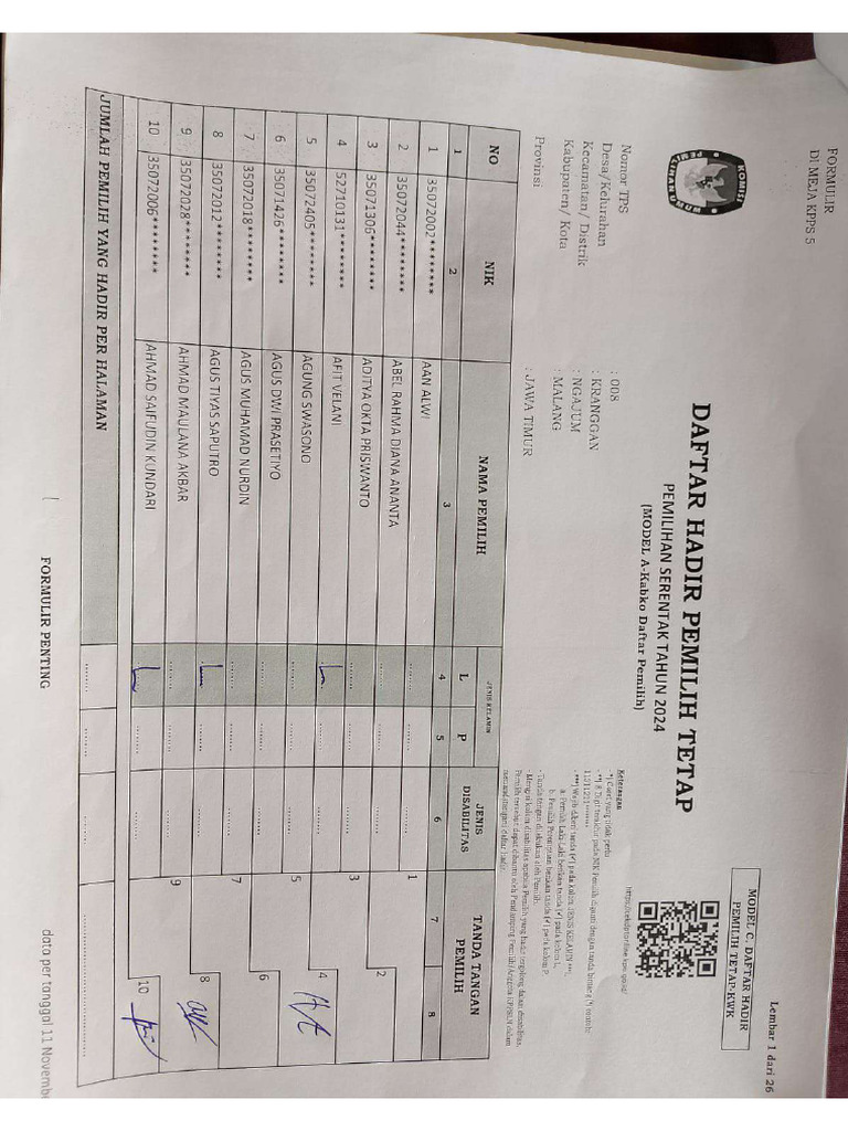 daftar hadir DPT | PDF