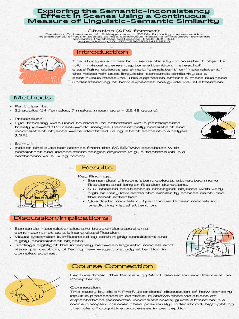 Exploring The Semantic-Inconsistency Effect in Scenes Using A ...