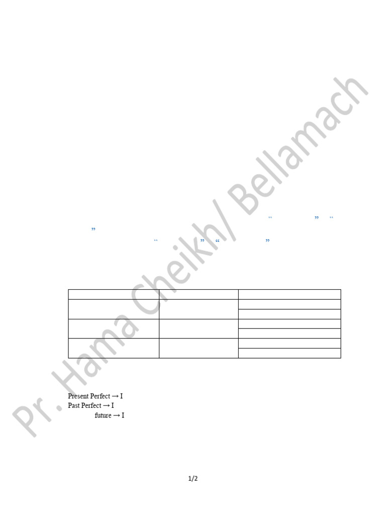 Models for Permission | PDF | Grammatical Tense | Perfect (Grammar)