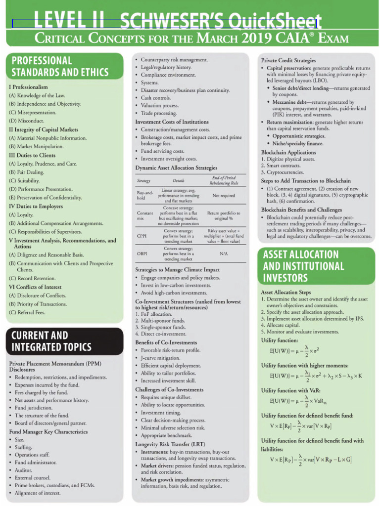 CAIA 2019 Level II Schweser's QuickSheet | PDF | Money | Financial Markets