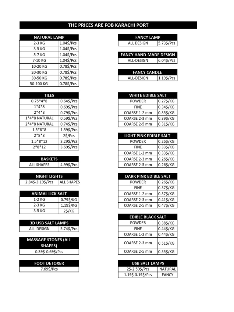 Price List Fob Karachi Dated 04-11-2023 | PDF