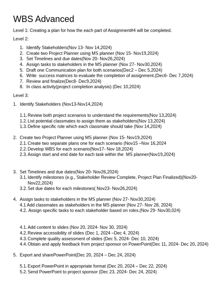 WBS Plan for Assignment #4 Completion | PDF