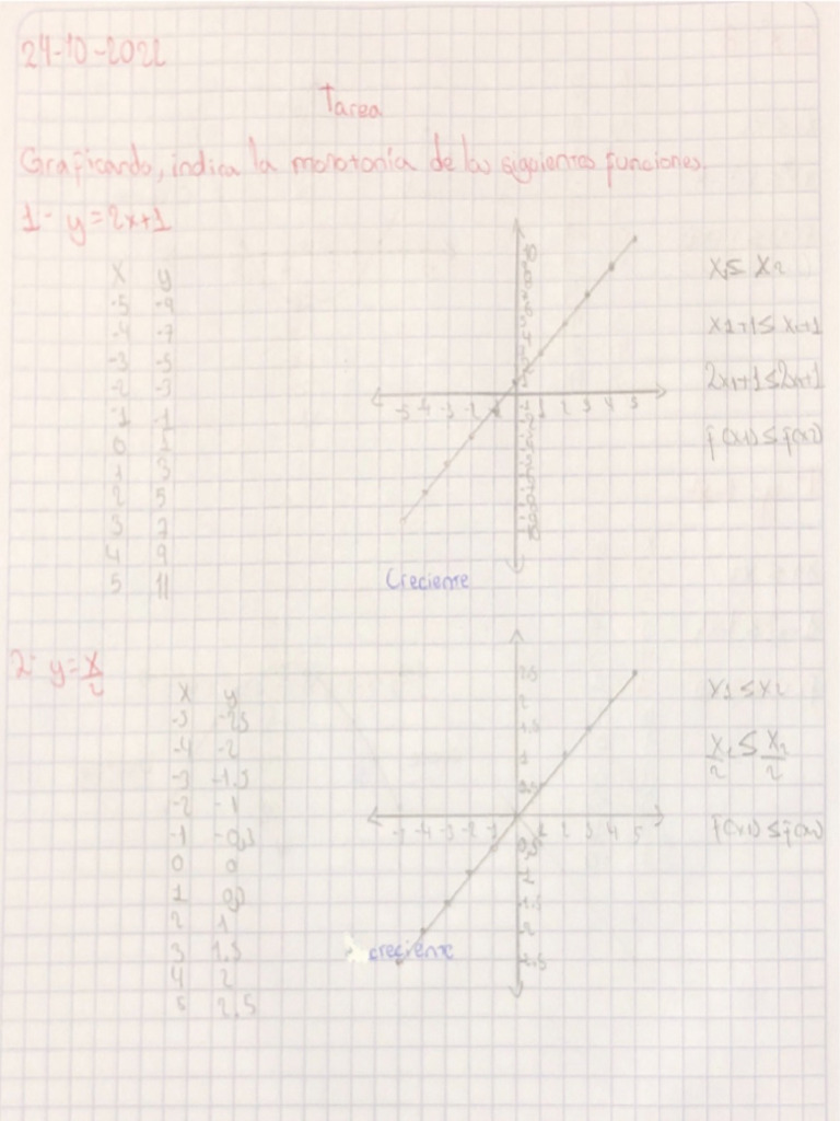 TARREA FR FR | PDF