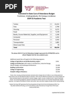 Virginia Tech 2024-25 Student Budget | PDF | Fee | Virginia Tech