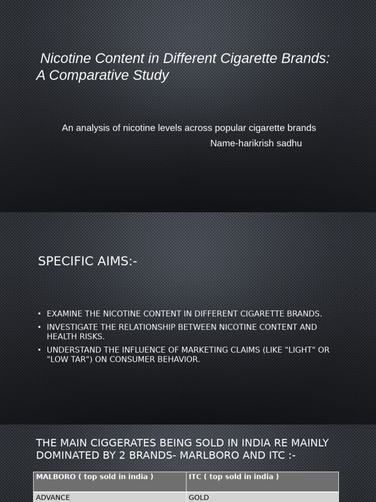 chemistry project | PDF | Nicotine | Cigarette