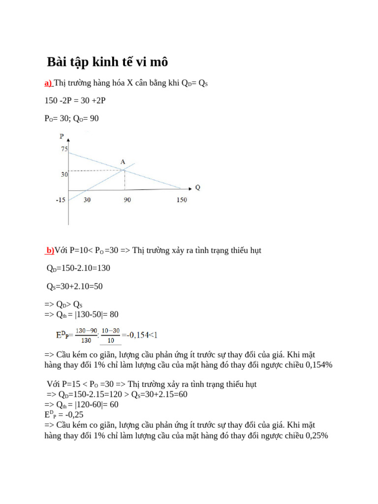 Bài tập kinh tế vi mô | PDF
