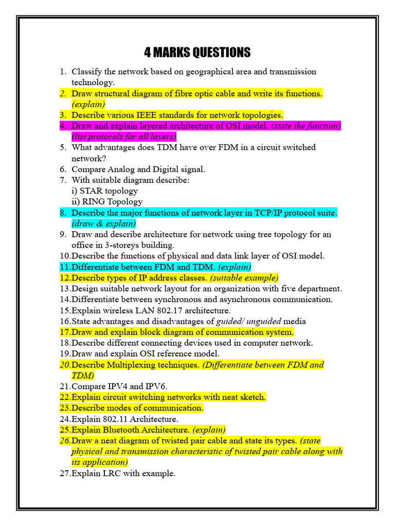 Sem-4 DCC 4 Marks IMPs | PDF
