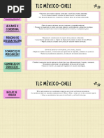 Tratado de Libre Comercio Entre México - AELC | PDF | Comercio ...