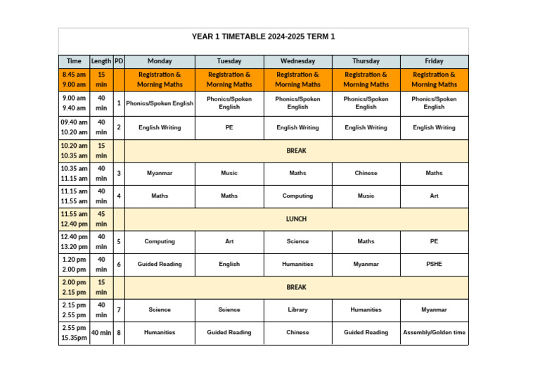 Year 1 Timetable | PDF