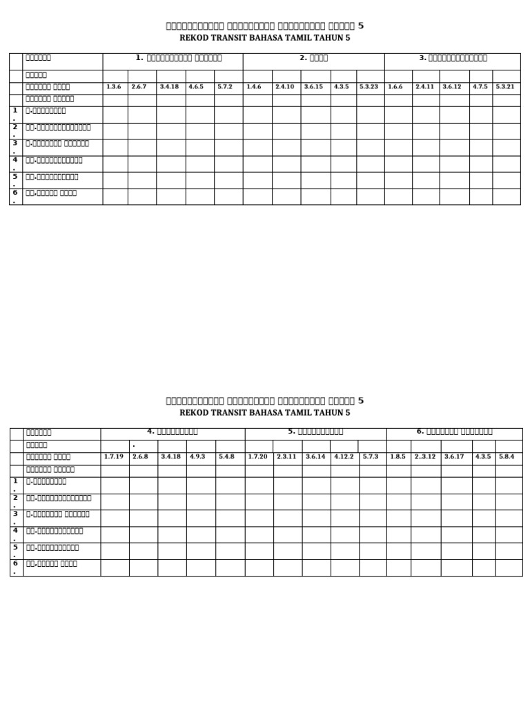 Rekod Transit BT THN 5 | PDF