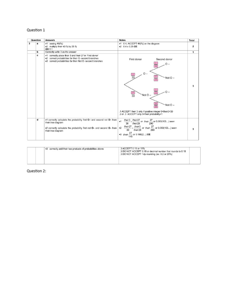 Answer Key MYP 5 | PDF