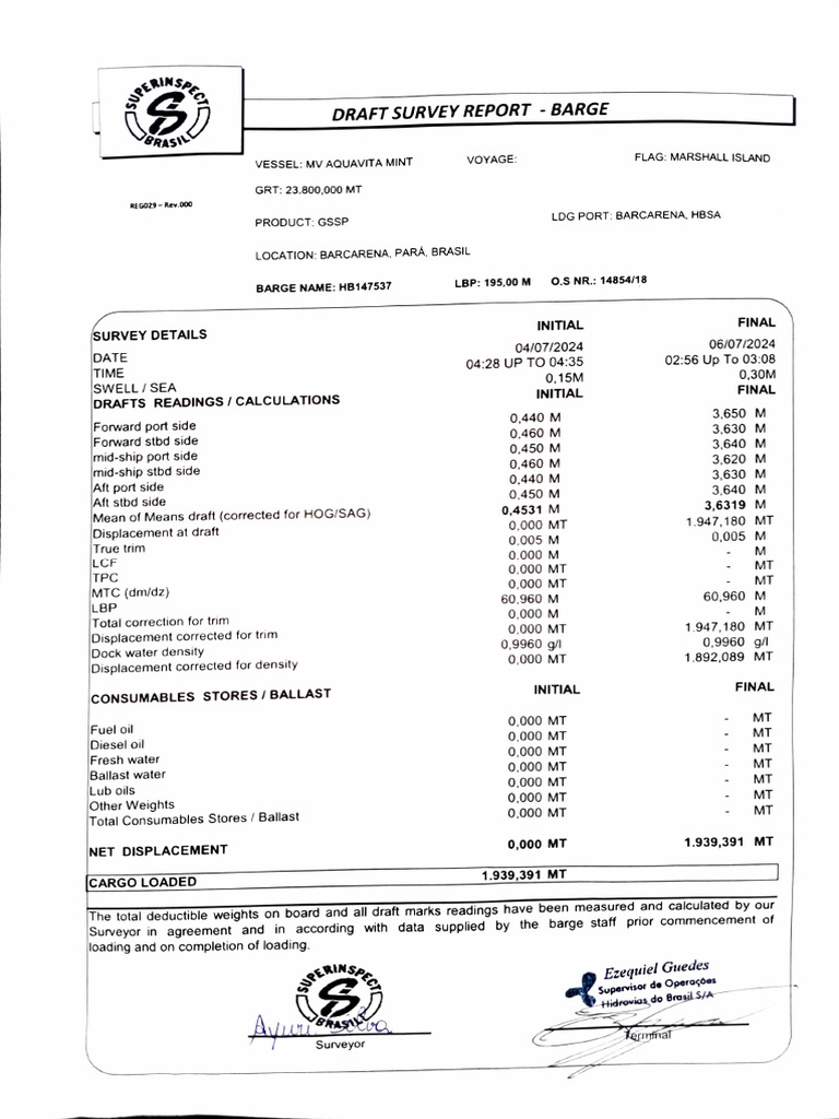 DRAFT SURVEY - HB147537 | PDF | Watercraft | Water Transport