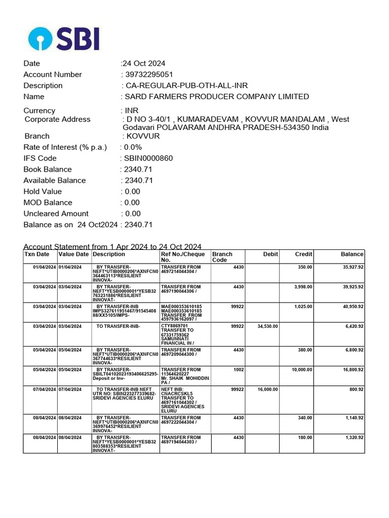 SARD BANK STATEMENT | PDF | Debits And Credits | Business