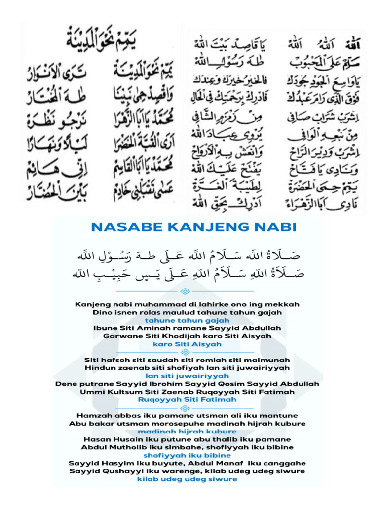 Nasabe Kanjeng Nabi | PDF