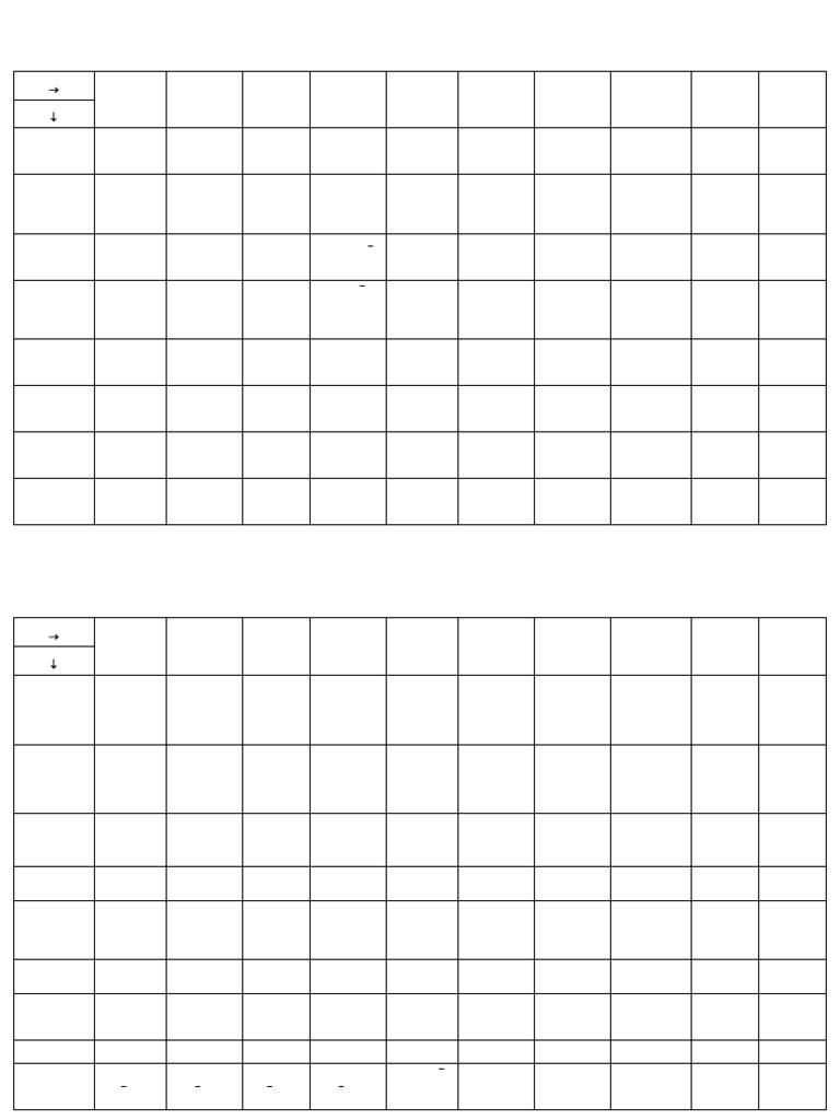 2024-25 Time Table for V.Y.T. College | PDF | Tetrahydrofuran | Liberal ...