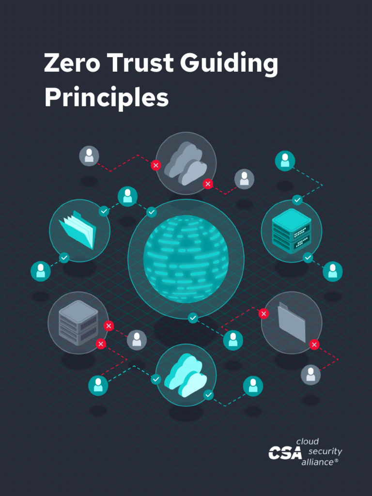 Zero Trust Principles for Security | PDF | Computer Security | Security