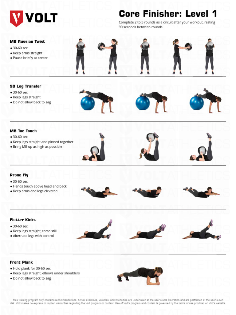 Core Finisher Workout Level 1 Guide | PDF