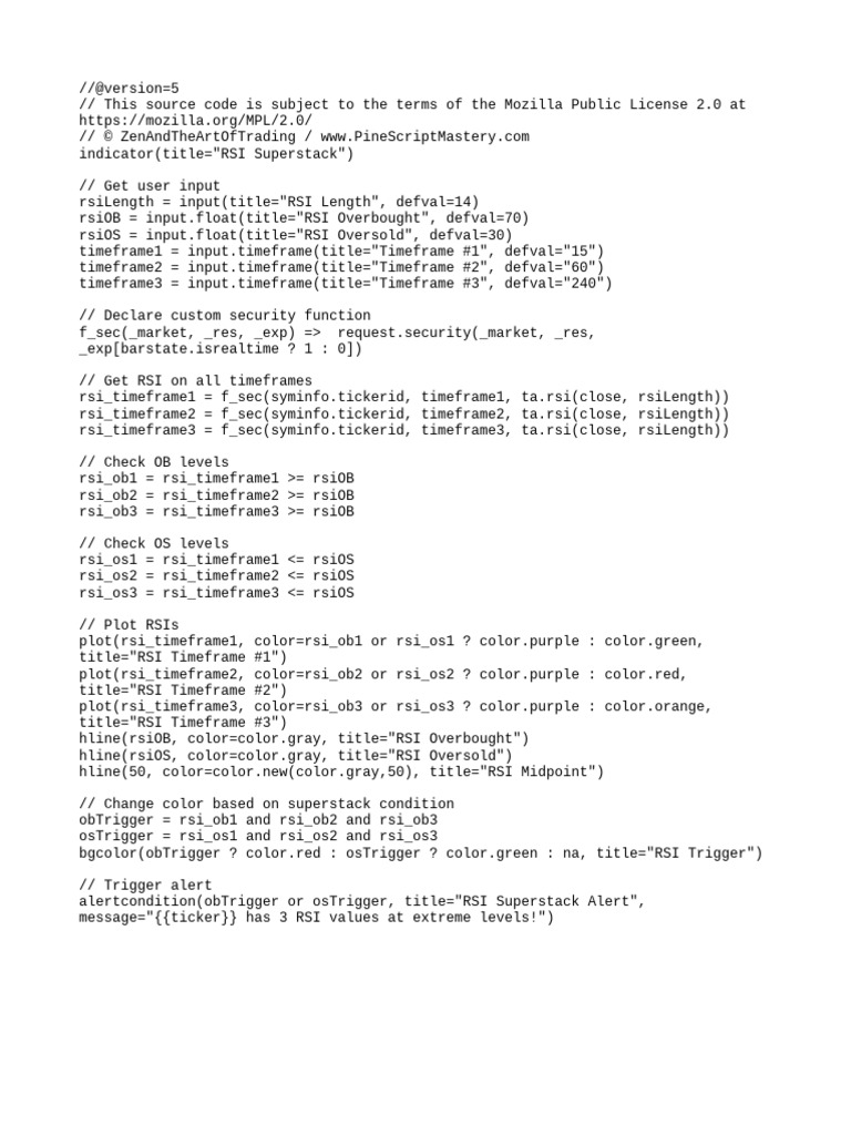 RSI Superstack Indicator | PDF