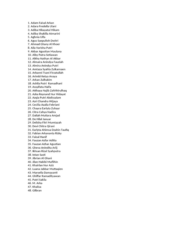 Nama nama siswa kelas 3a | PDF