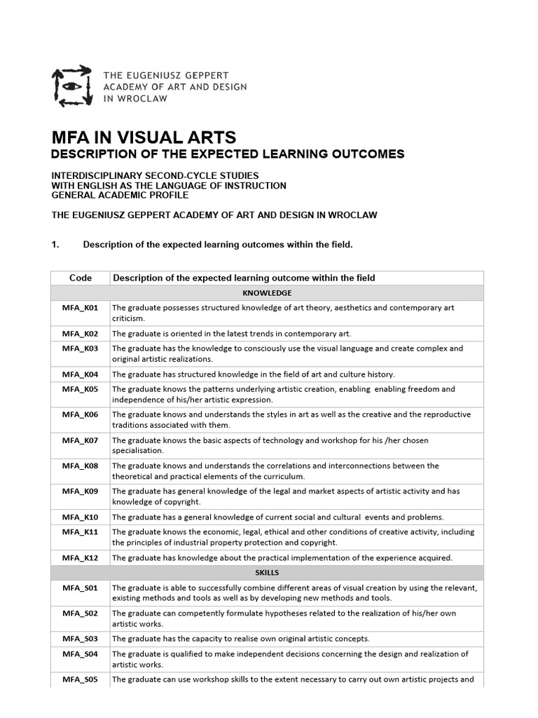 MFA Description of The Expected Learning Outcomes | PDF | Knowledge ...