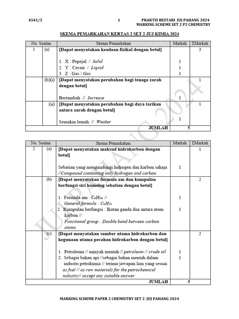 Juj Set 2 k2 Kimia Skema | PDF
