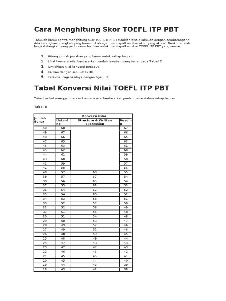 Cara Menghitung Skor TOEFL ITP PBT | PDF