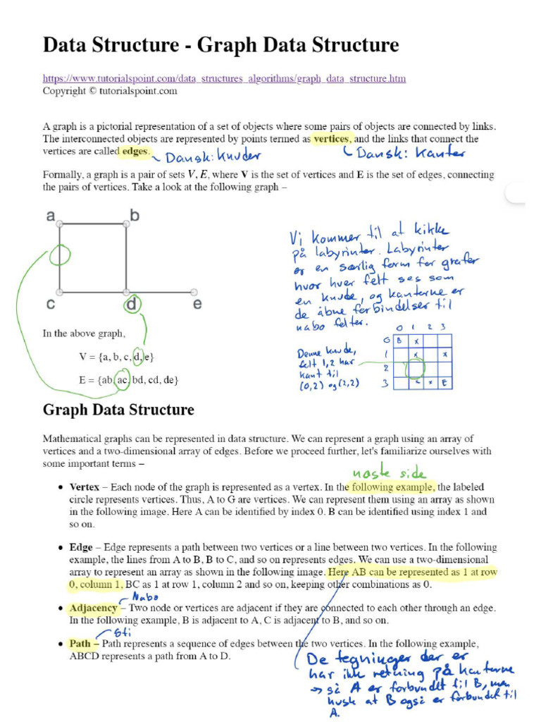 Best Graph Notes | PDF