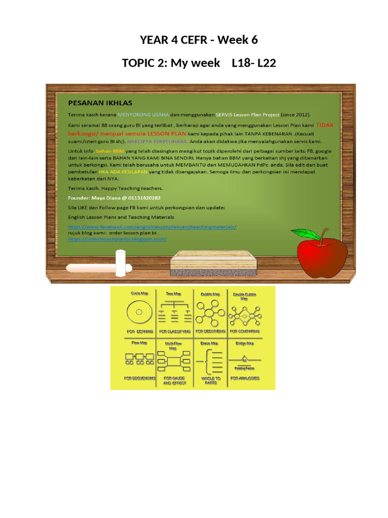 YEAR 4 CEFR SK WEEK 6 | PDF | Lesson Plan | Learning