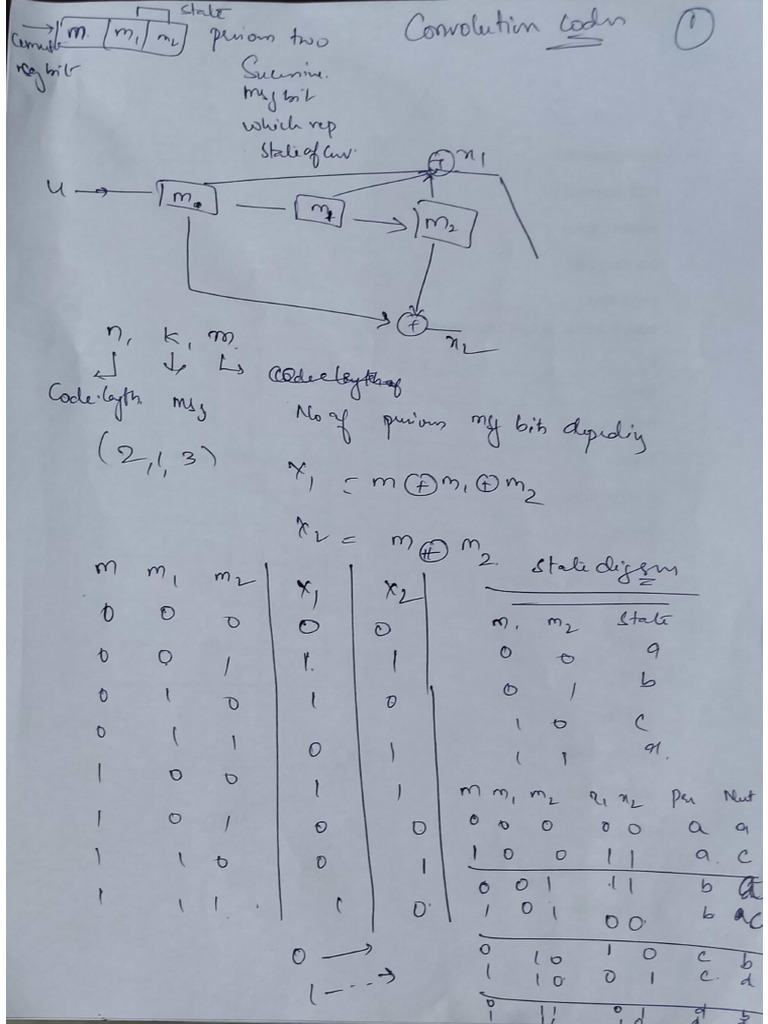 Viterbi Algorithm | PDF