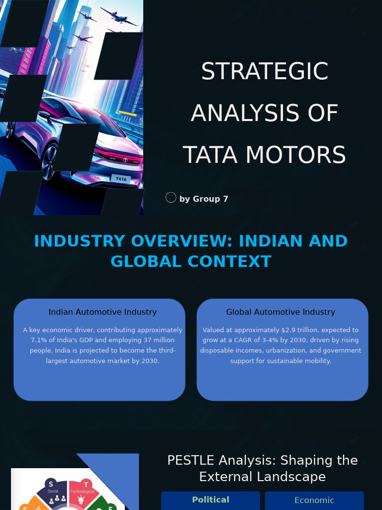 Strategic Analysis of Tata Motors | PDF | Electric Vehicle | Supply Chain