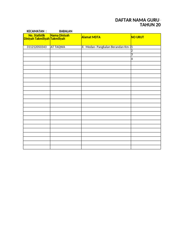 Format Data Guru Mdta At-Taqwa | PDF