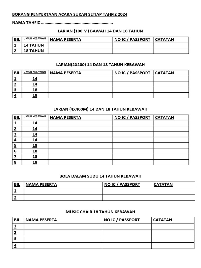 BORANG PENYERTAAN ACARA SUKAN SETIAP TAHFIZ 2024 | PDF