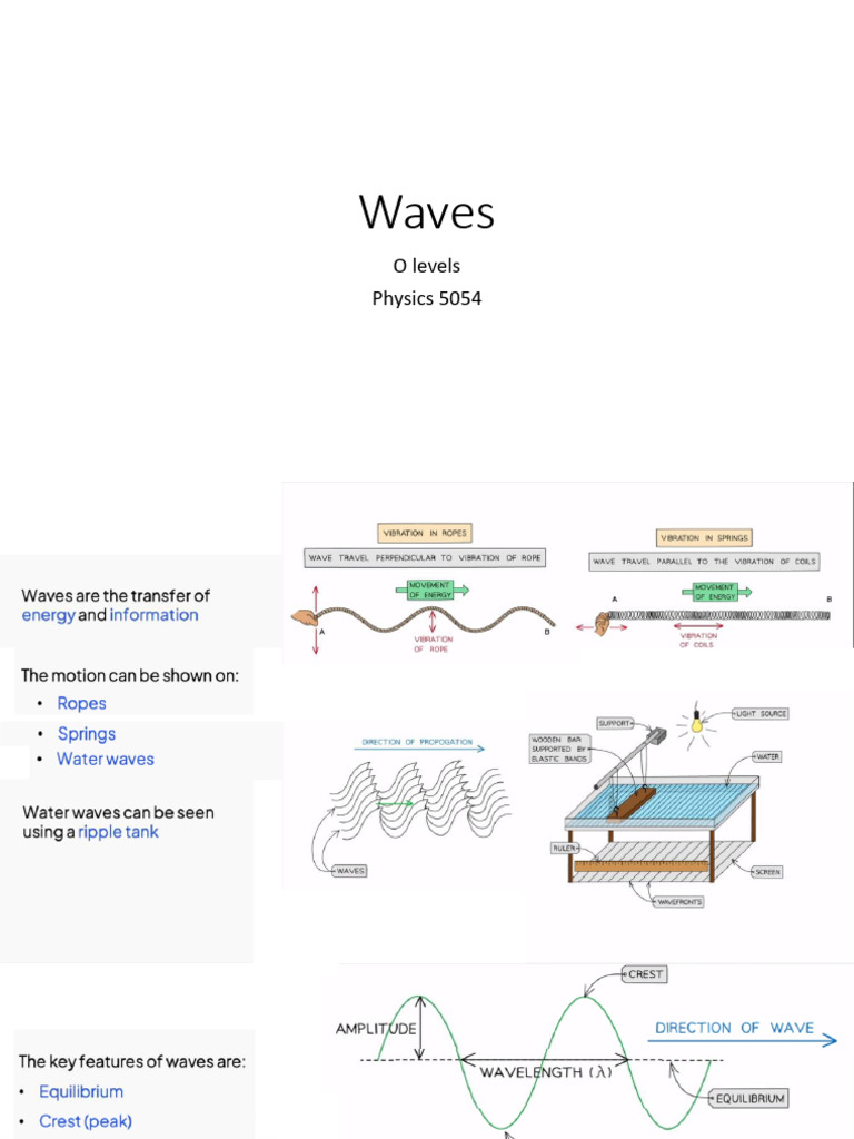 waves Phyics 5054 | PDF | Waves | Wavelength