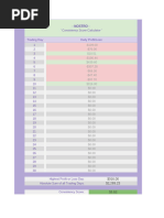 Port Code List | PDF